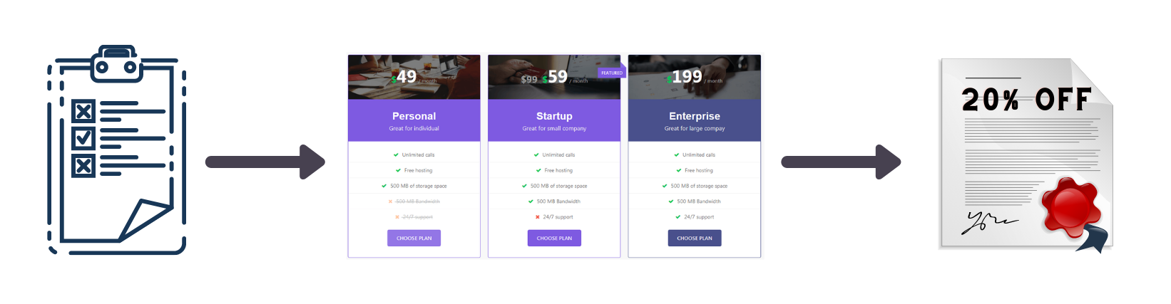 Hosting Transfer - Transfer Your Hosting To Casbay - Casbay Malaysia MY
